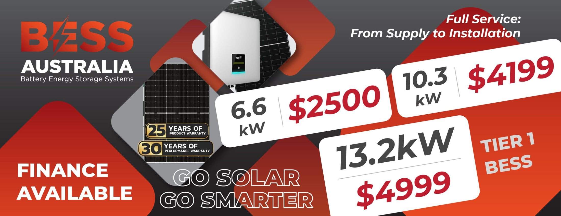 Leading Energy Storage Solutions for a Greener Future - BESS Australia